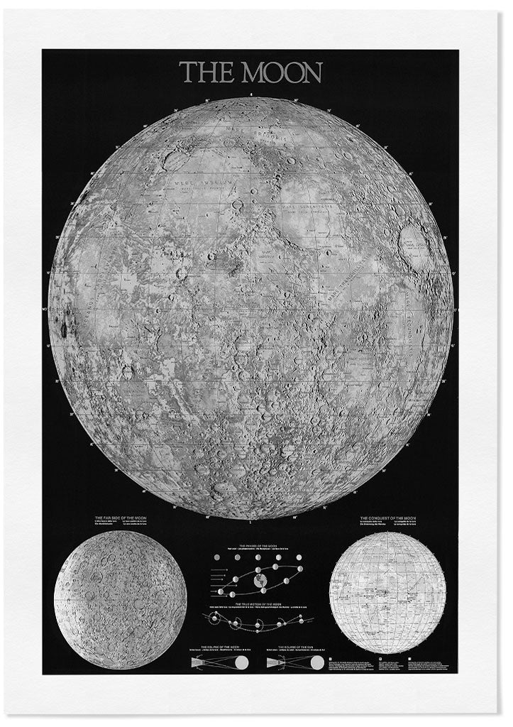 Astronomy Posters | Galaxies, Planets and Celestial Wonders – Posterist