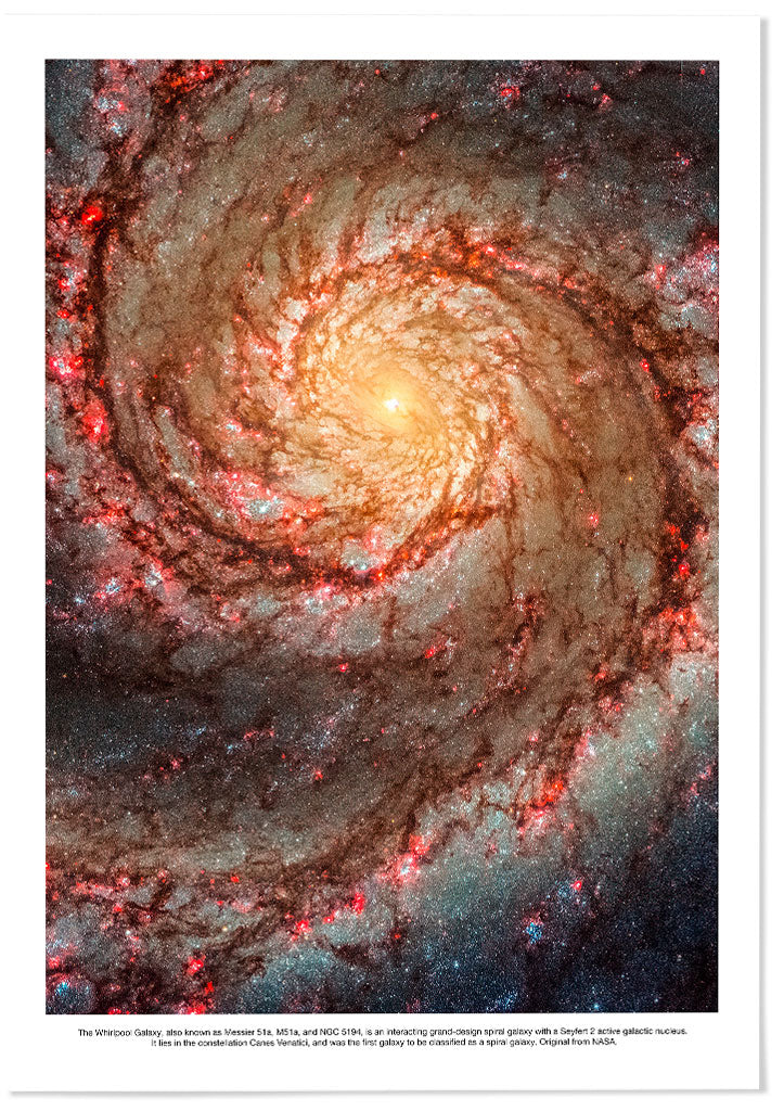 Whirpool Galaxy Poster | James Webb Space Telescope Images – Posterist